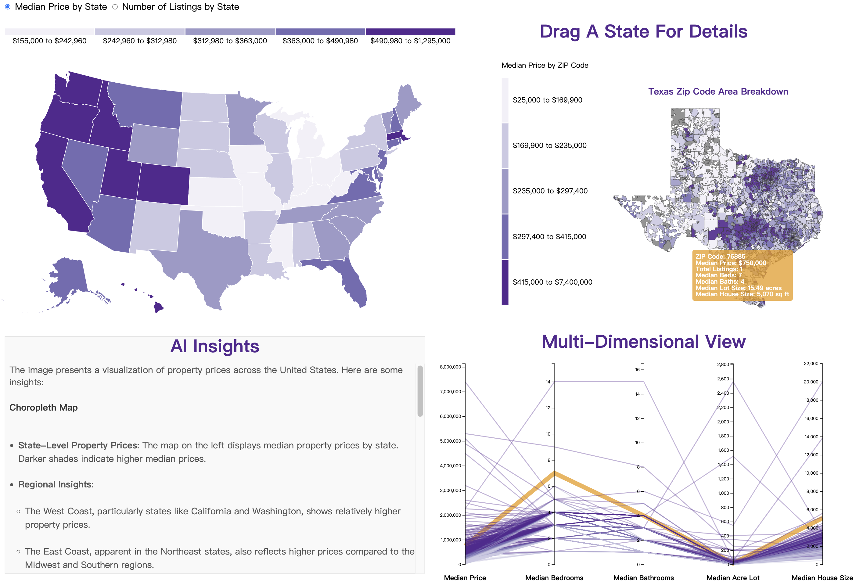 USA Property Price Map